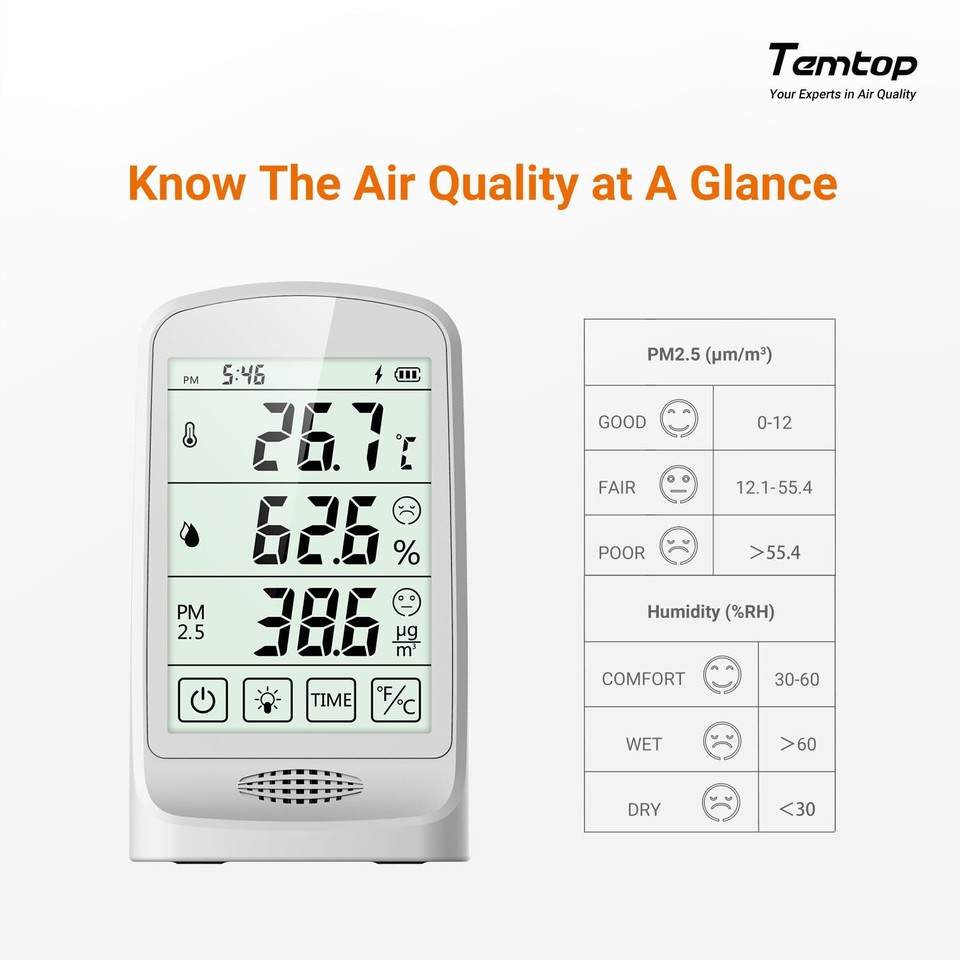 Temtop M2000C&P15 Air Quality Detector PM2.5 PM10 CO2 Particles ...