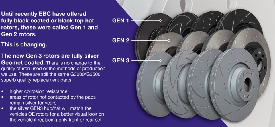 EBC GD7000 GD Sport Dimple Drilled & Slotted Brake Rotors - Front Set ...