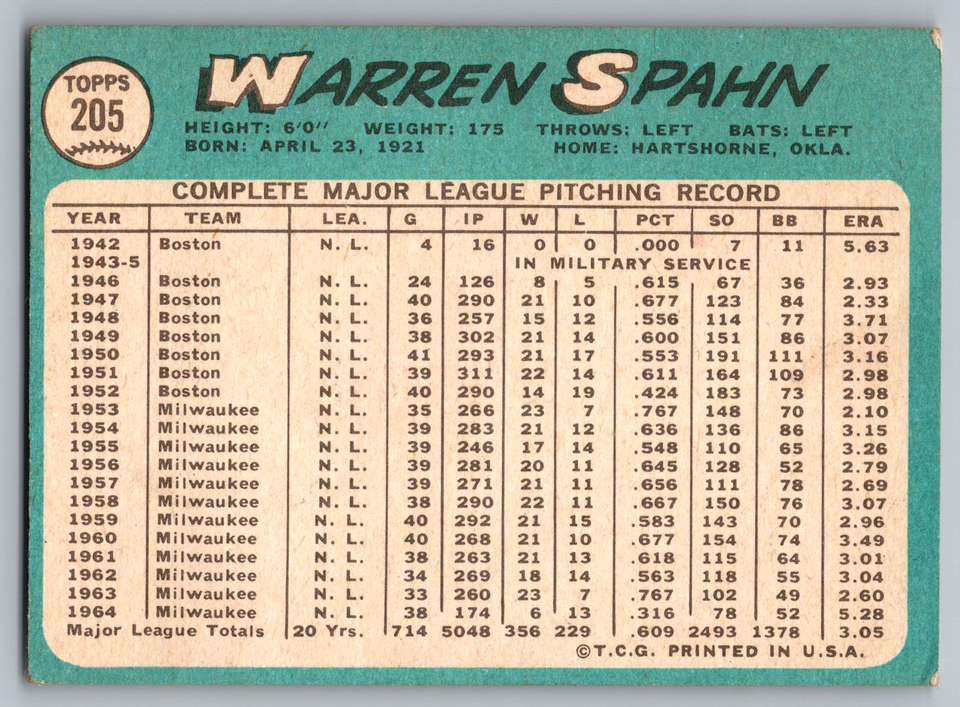 1965 TOPPS #205 WARREN SPAHN METS | eBay