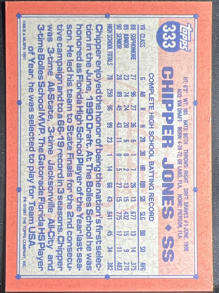 1991 Topps - Chipper Jones #333 (RC) HOF | eBay