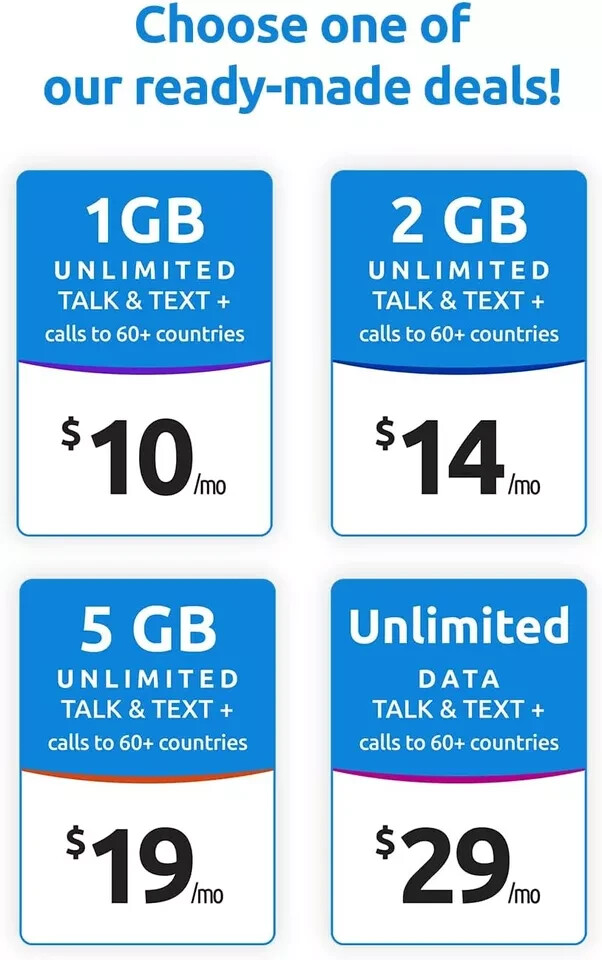 Tello Mobile - Bring Your Own Phone - 3 in 1 GSM SIM Card Kit *NEW* | eBay