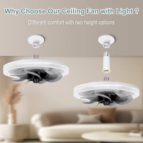 Celling Fans with Lights, Socket Fan Light Dimmable Flush Mount Celling ...