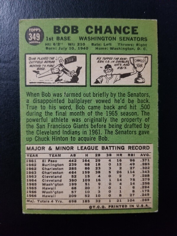 BOB CHANCE 1967 TOPPS BASEBALL CARD # 349 WASHINGTON SENATORS | eBay