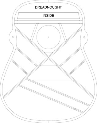 Dreadnought Acrylic Guitar Soundboard Bracing and Body Template | eBay