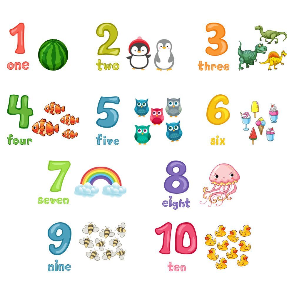 Animals Arabic Numbers Nursery Kids Rooms Decoration Wall Stickers Home ...