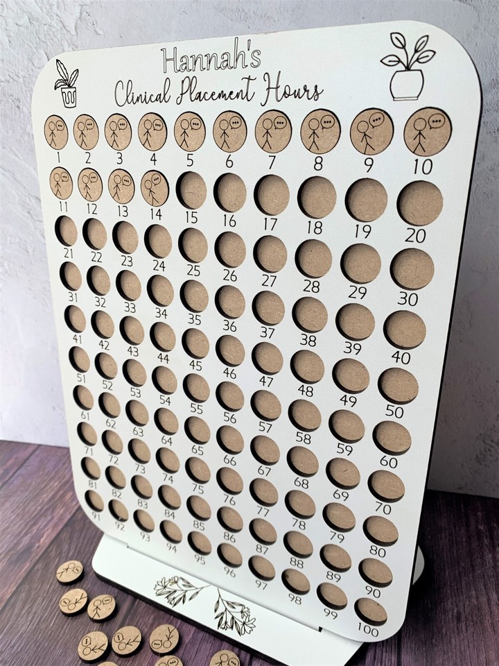 Counselling 100 Hours Tracker, Student Counsellor Training, Therapy ...