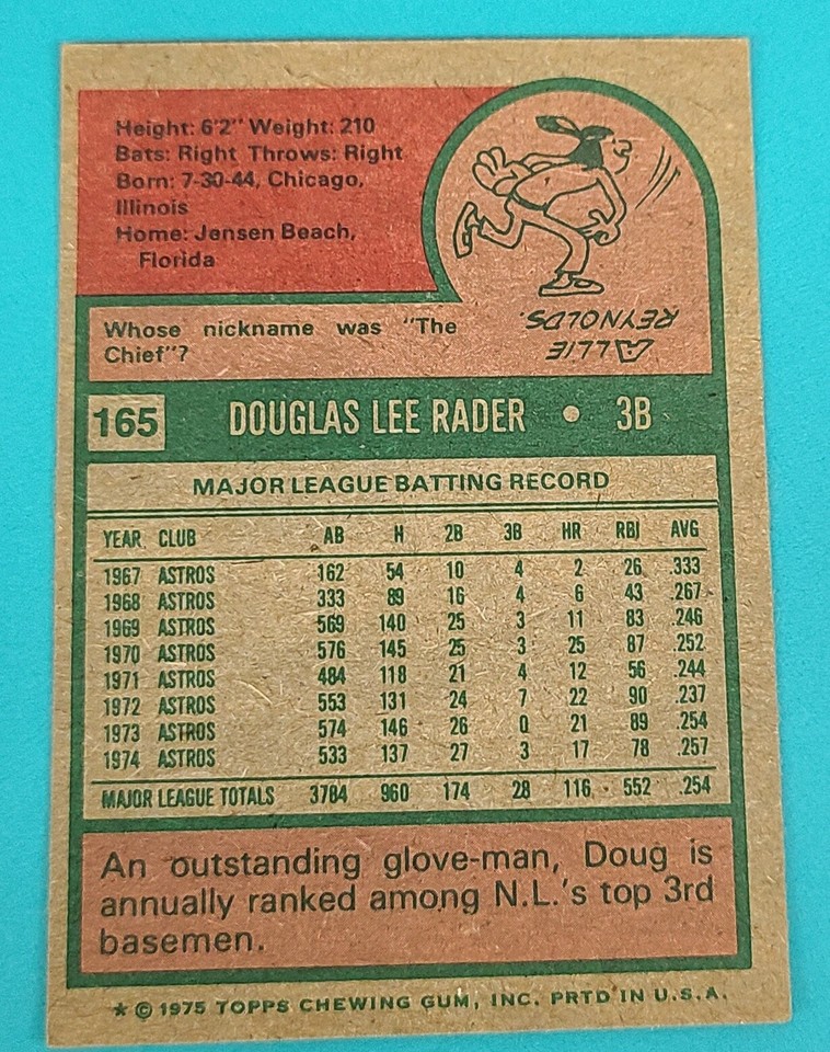 1975 Topps #165 Doug Rader Houston Astros Baseball Card H5 | eBay