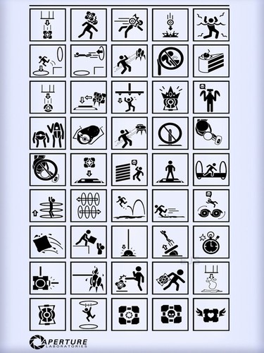 V1479 Portal Test Signs Aperture Science Laboratories Decor WALL POSTER ...