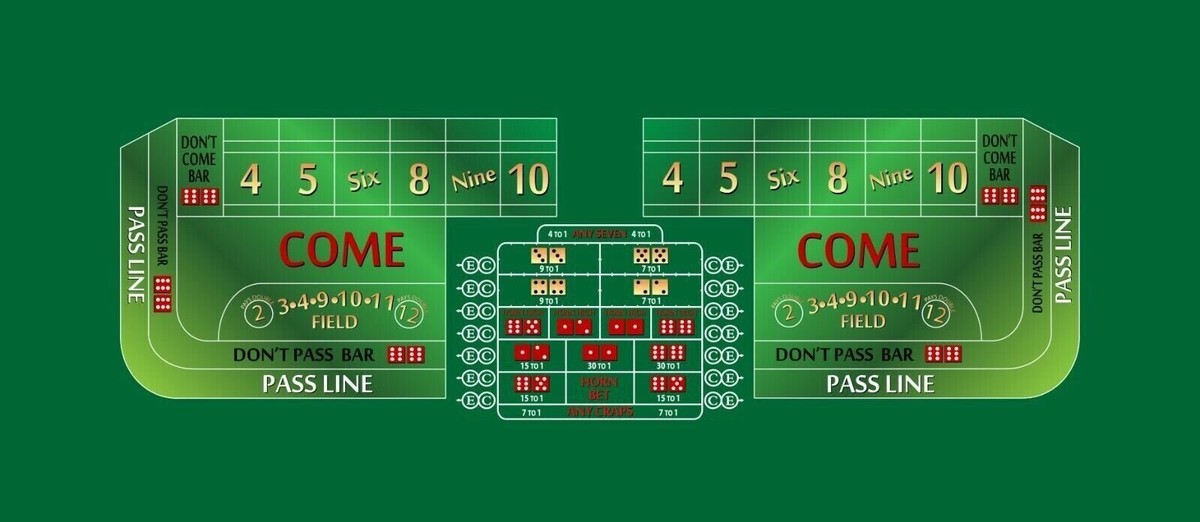 Craps Table Layout