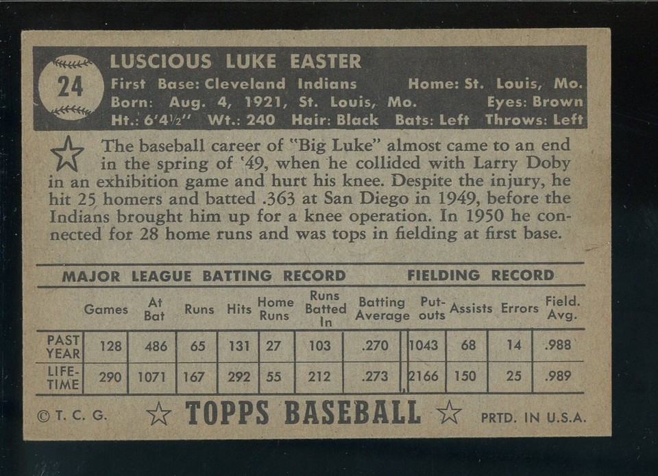 1952 Topps Baseball #24 Luke Easter Cleveland Indians EX-MT Condition ...