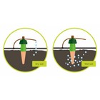 Blumat Drip Kit 12'x12' Garden Veggie Beds Automatic Self Watering ...