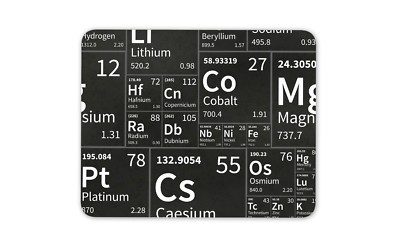 Periodic Table Science Chemistry Mouse Mat Pad - School Gift Computer ...