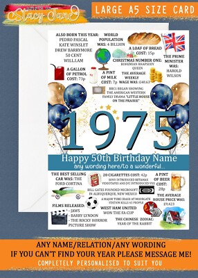 Personalised 50th Birthday Card 1975 Male Birth Year Dad Grandad Son ...