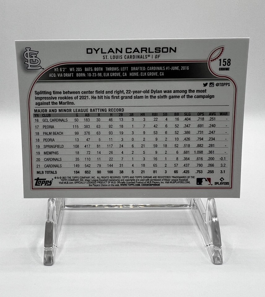 Dylan Carlson 2022 Topps Chrome Sonic B&W Raywave Parallel #158 ...