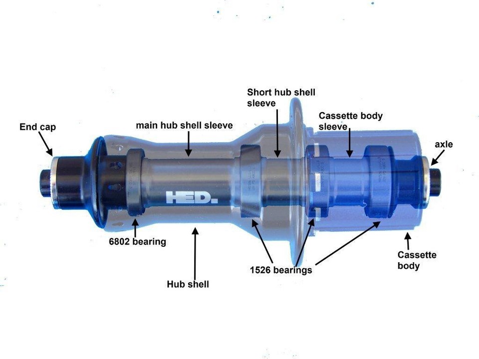 HED ARDENNSES FRONT AND REAR HUB HYBRID CERAMIC BALL BEARING KIT | eBay
