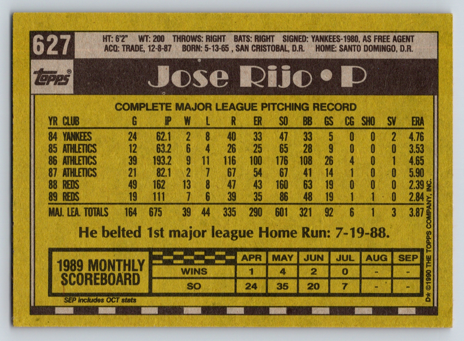 1990 Topps - #627 Jose Rijo for sale online | eBay