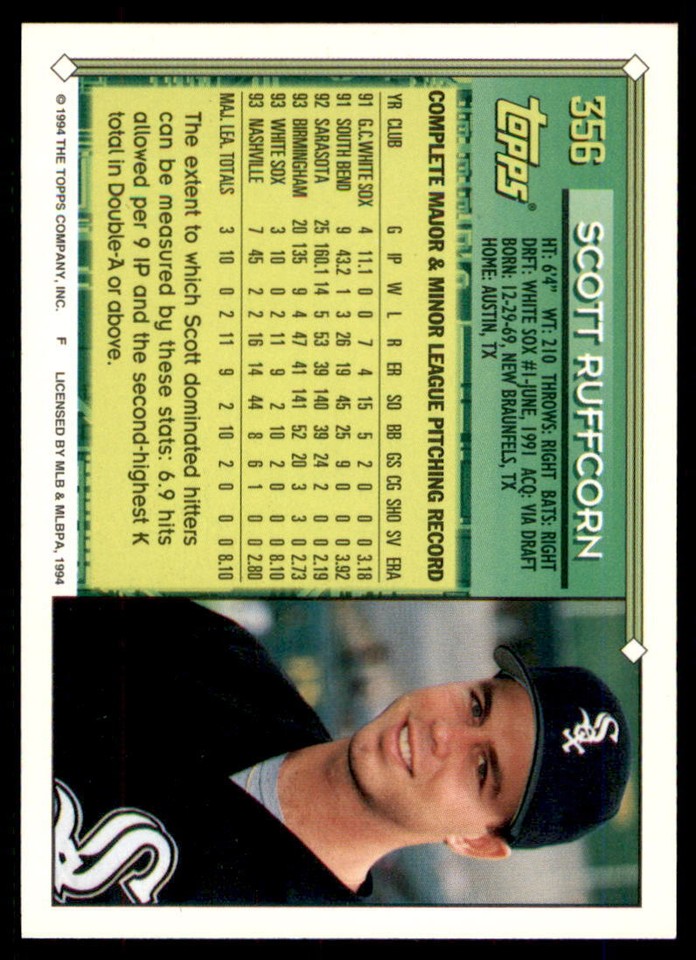 1994 Topps Scott Ruffcorn #356 Chicago White Sox - Future Star | eBay