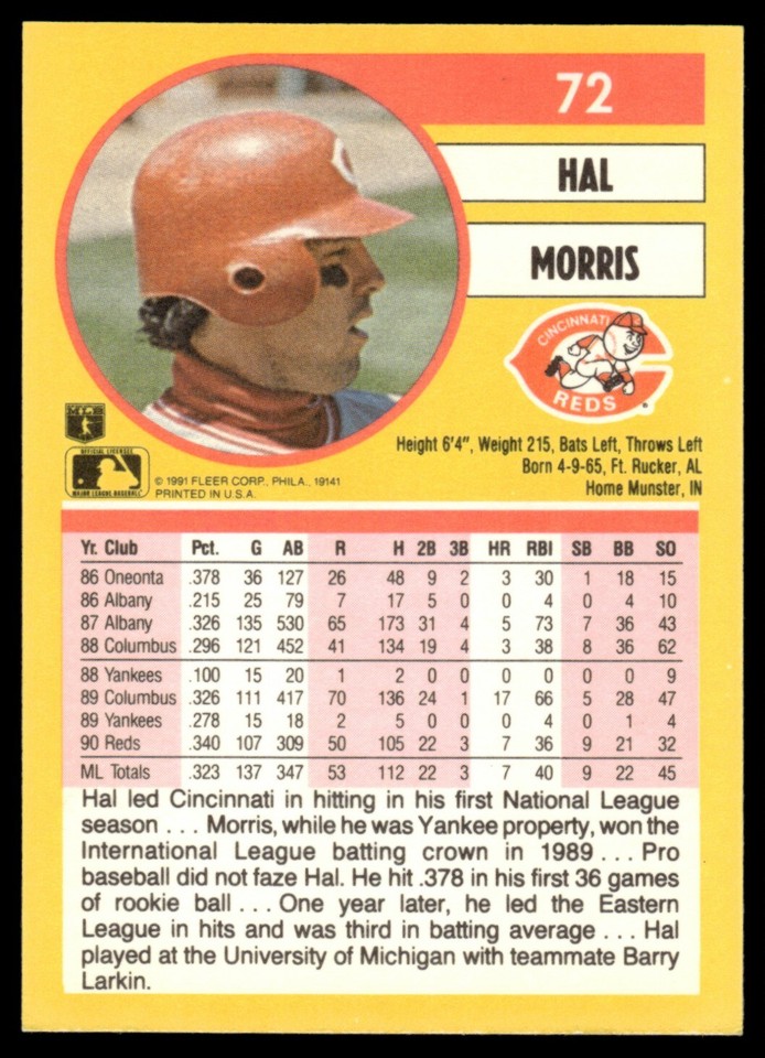 1991 Fleer #72 Hal Morris Cincinnati Reds | eBay