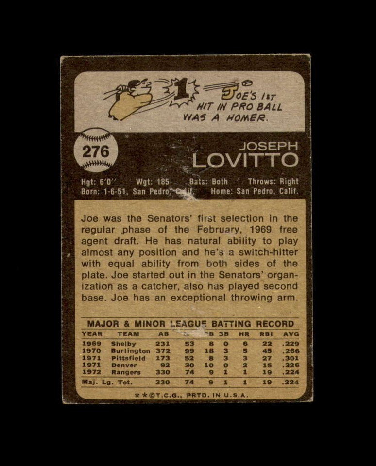 Joe Lovitto Signed Original 1973 Topps Texas Rangers Autograph | eBay