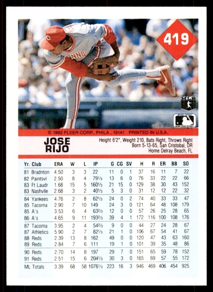 1992 Fleer Jose Rijo Baseball Cards #419 | eBay