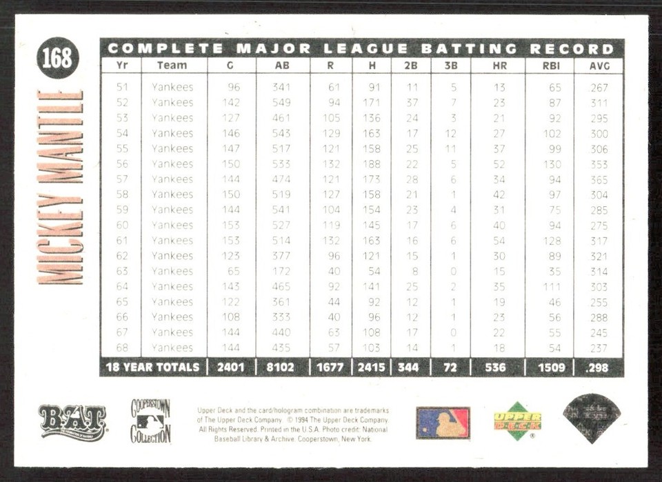 1994 2561A Upper Deck Deck All-Time Heroes DIAMOND LEGENDS Mickey ...