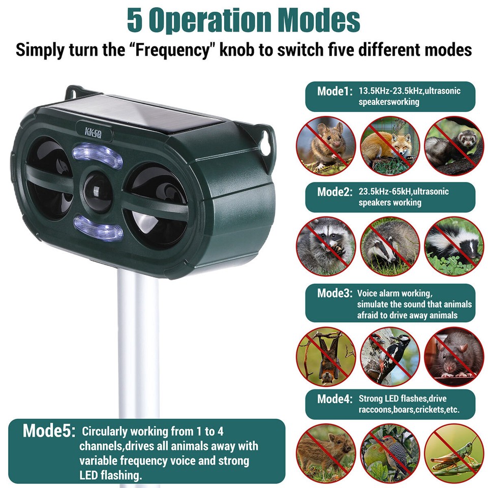 Solar Ultrasonic Bird Repellers Pest Control Scarer Deterrent Fox ...