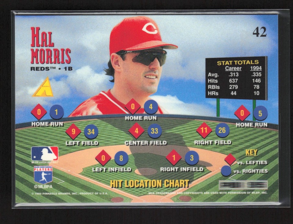 1995 Pinnacle Zenith Edition Hal Morris #42 Cincinnati Reds | eBay