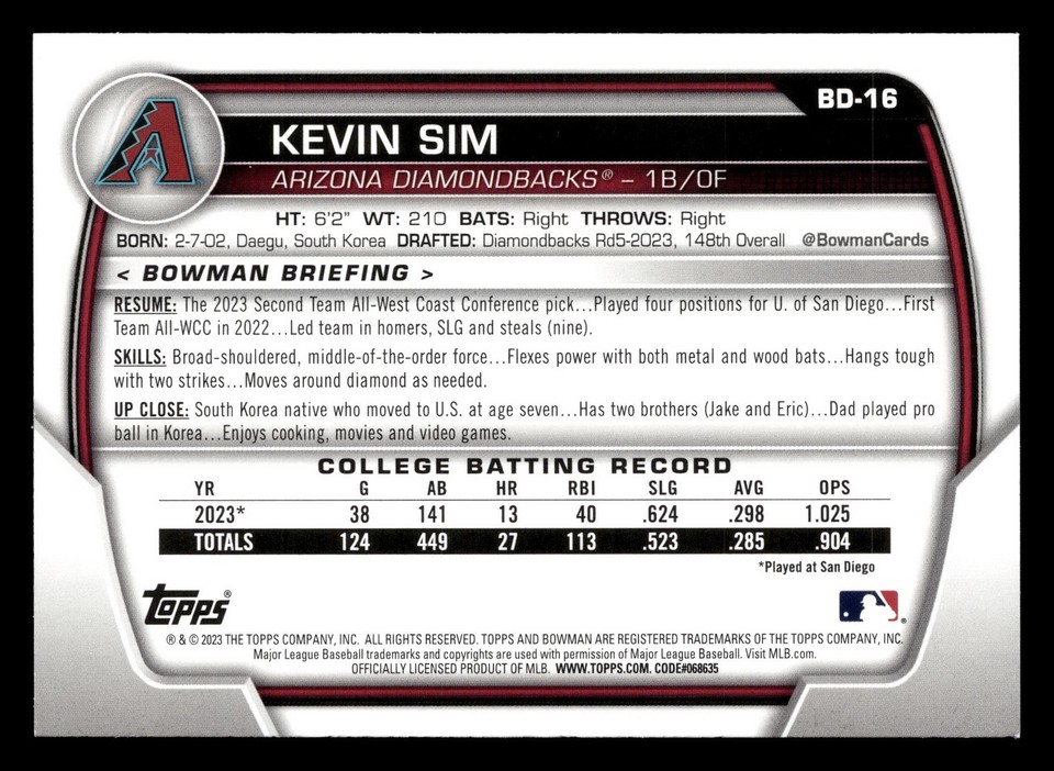 Kevin Sim 2023 1st Bowman Draft #BD-16 Arizona Diamondbacks ROOKIE RC ...