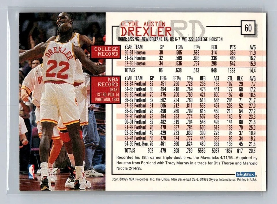 1995 Hoops Clyde Drexler #60 Basketball Houston Rockets | eBay