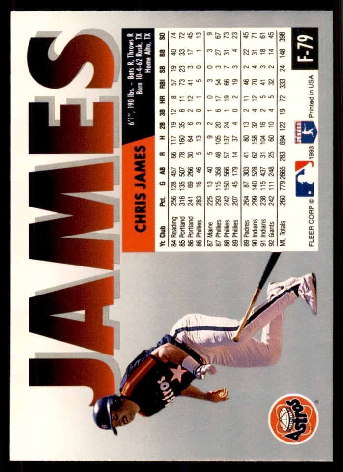 1993 Fleer Final Update Chris James Baseball Cards #F-79 | eBay