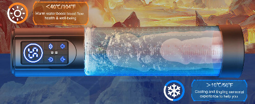 3 In 1 Water Penis Pump 12 Smart Modes Cock Enlarger Masturbator ...