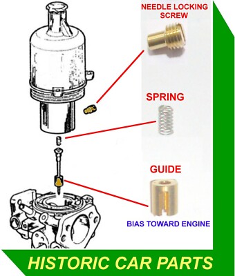 HS4 1½" SU Carburettor Spring Loaded BIAS toward Engine NEEDLE FITTING ...