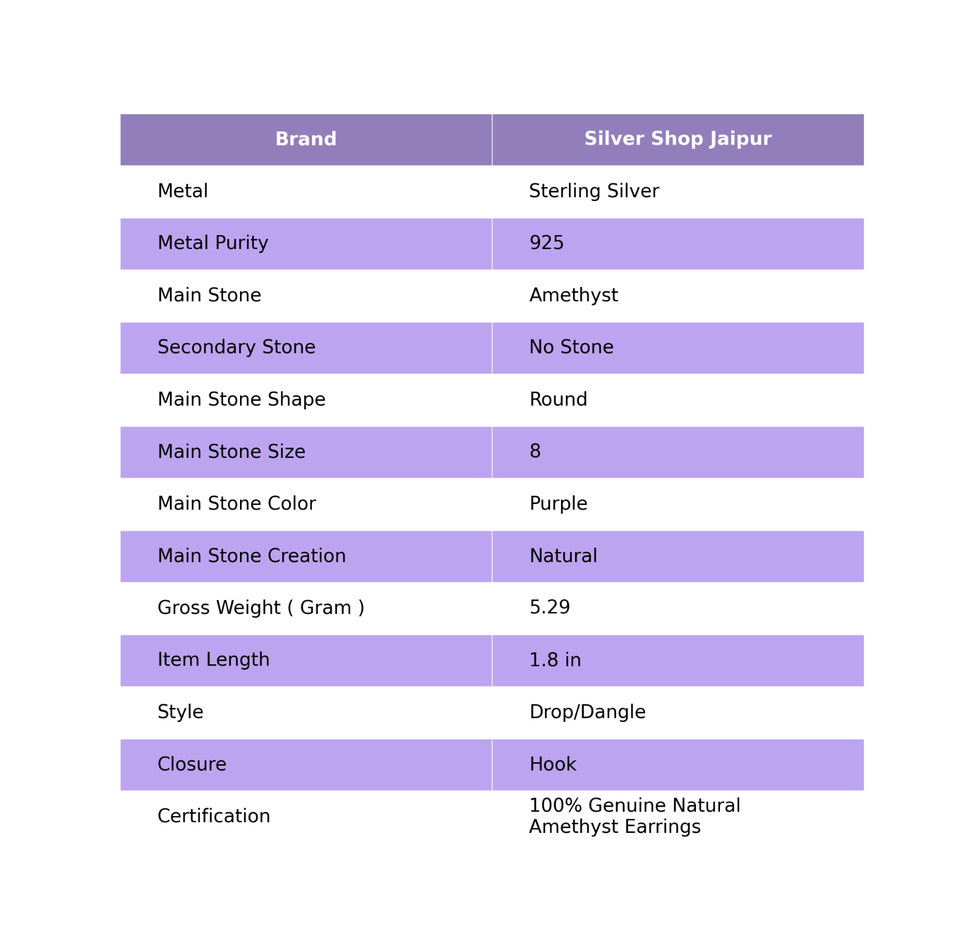 925 Silver Amethyst Stone Womens day Dangle Drop Hook February Birth ...