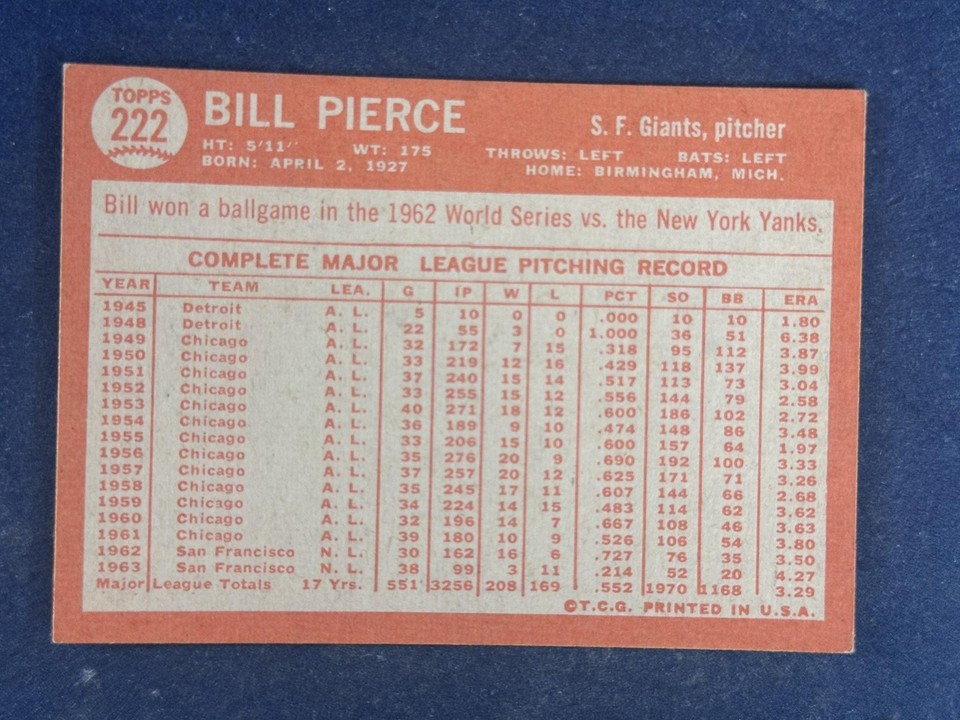 1964 Topps #222 Bill Pierce San Francisco Giants VG/EX | eBay