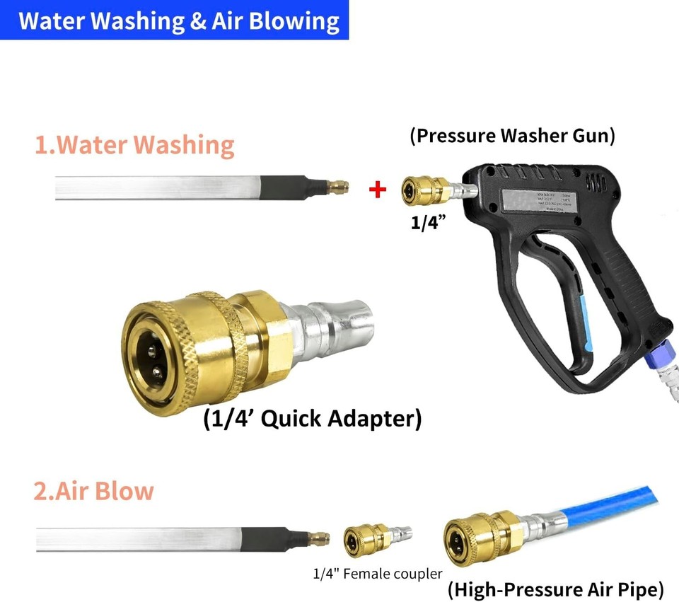 Radiator Cleaning Wand Radiator Genie Water Air Cleaning Wands Radiator ...