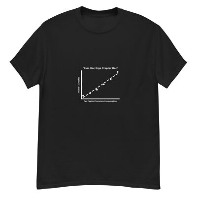 Math T-shirt, statistics, stats tee, correlation, teacher, mathematics ...
