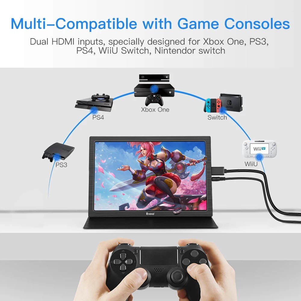 Eyoyo Portable HDMI Gaming Monitor 10 inch IPS HD Second Screen ...