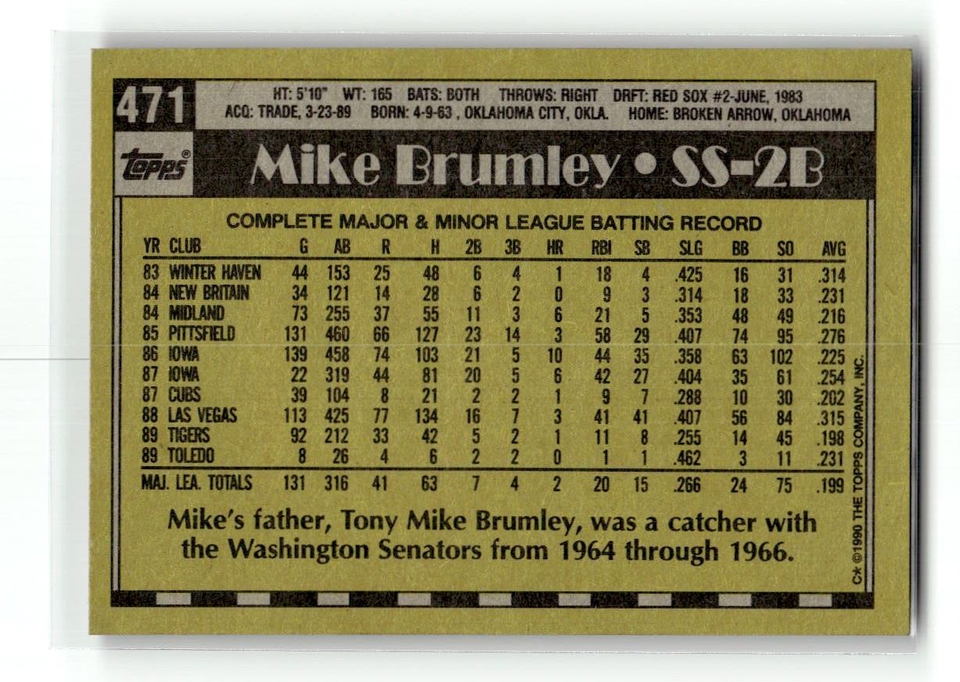Mike Brumley 1990 Topps #471 Detroit Tigers Baseball Card | eBay