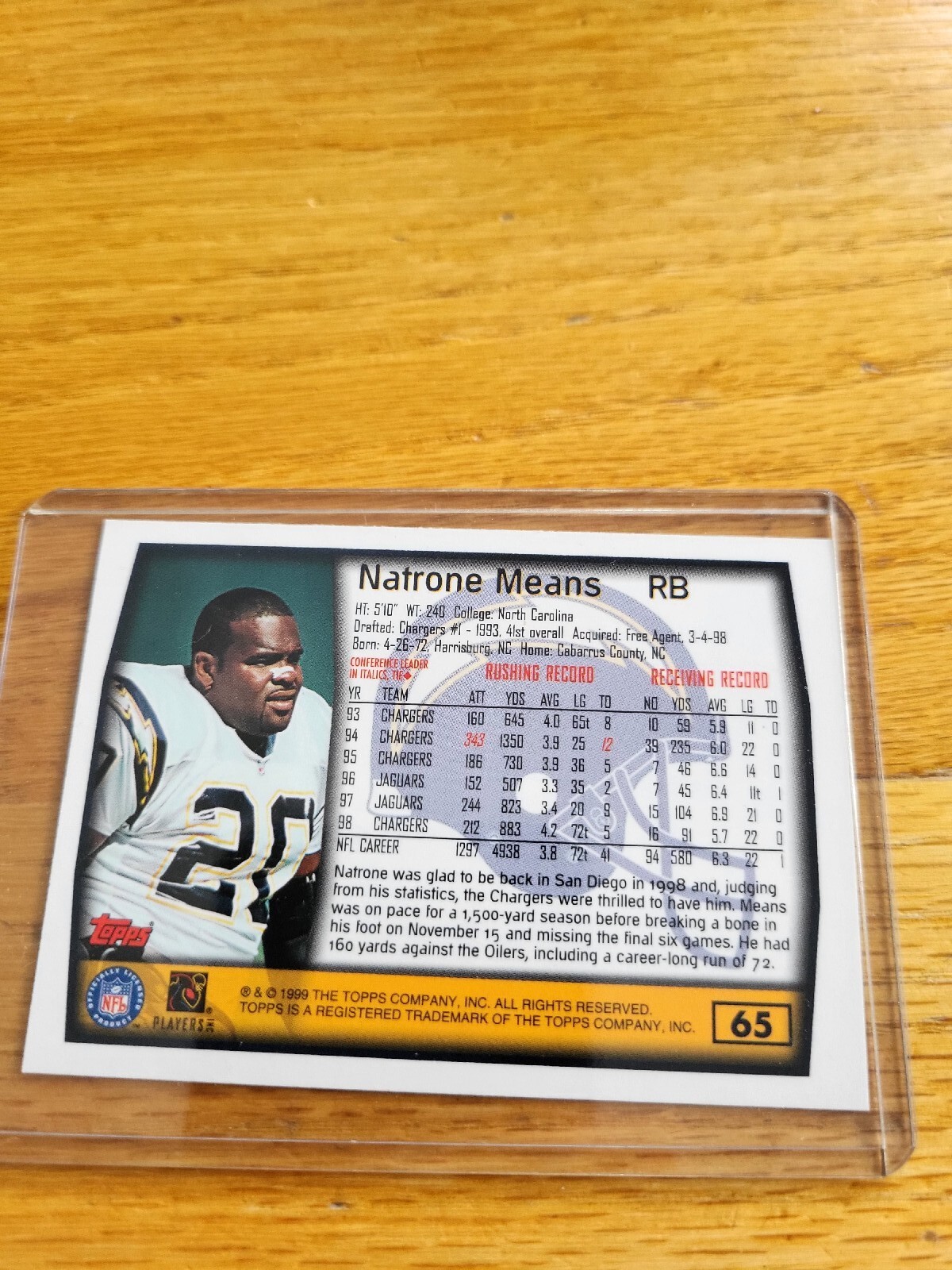 1999 Topps - #65 Natrone Means for sale online | eBay