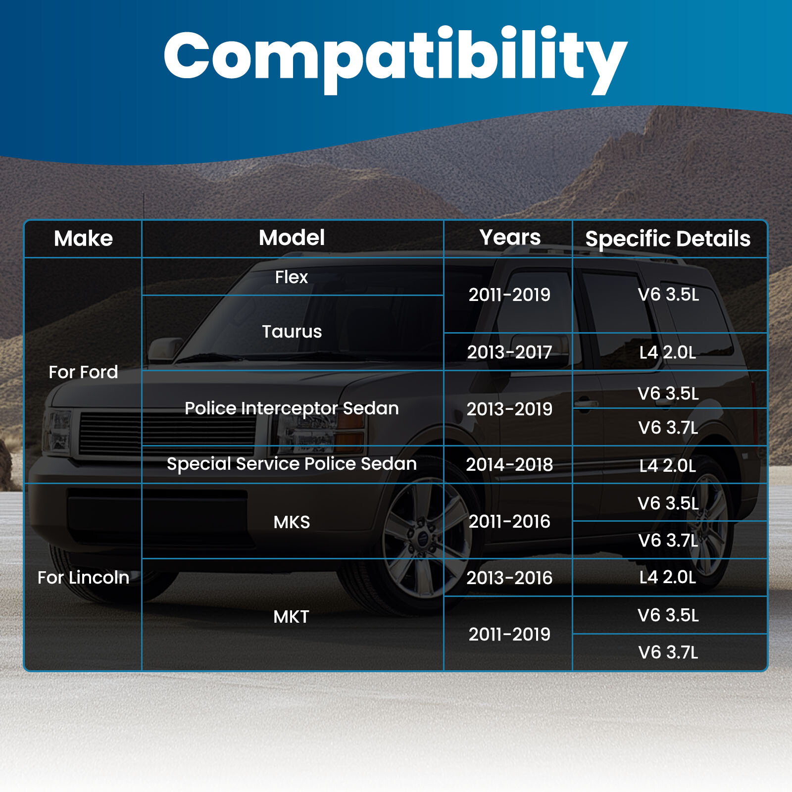 Set of 2 Rear Lateral Links Left & Right for 2011-2019 Ford Taurus Flex ...