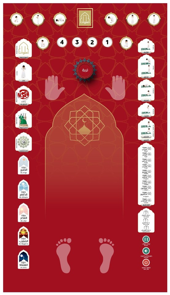 Shia Prayer Mat Islamic prayer mat with Shi’a motifs Shia Islamic rug ...