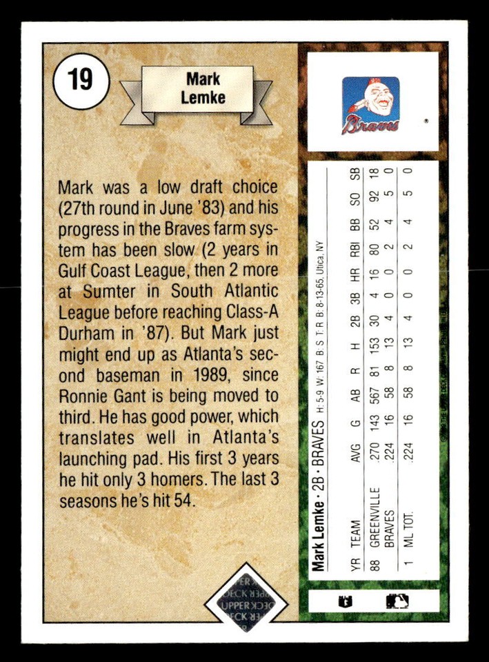 Mark Lemke 1989 Upper Deck Rookie Card #19 Atlanta Braves | eBay