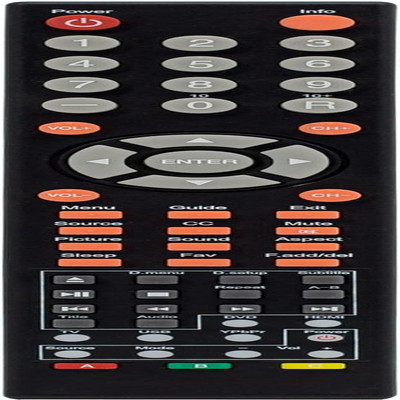 Replacement for Sceptre TV/DVD Combo Remote Control (8142026670002C ...