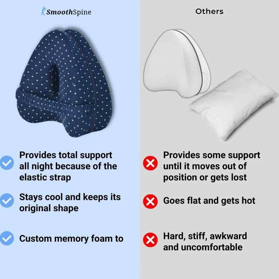 Smooth Spine Alignment Pillow, Relieve Hip Pain and Sciatica,Leg & Knee ...