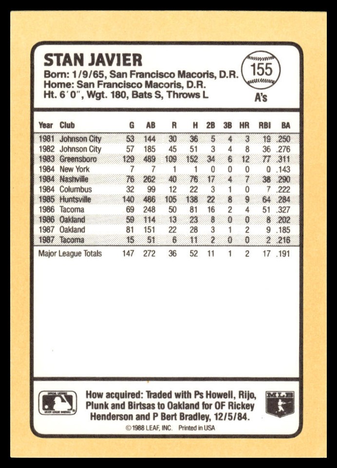 1988 Donruss Baseball's Best Stan Javier #155 Oakland Athletics 71A | eBay