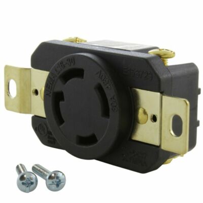 Receptacles & Outlets - 480 Volt
