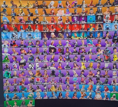 Travis Account | eBay