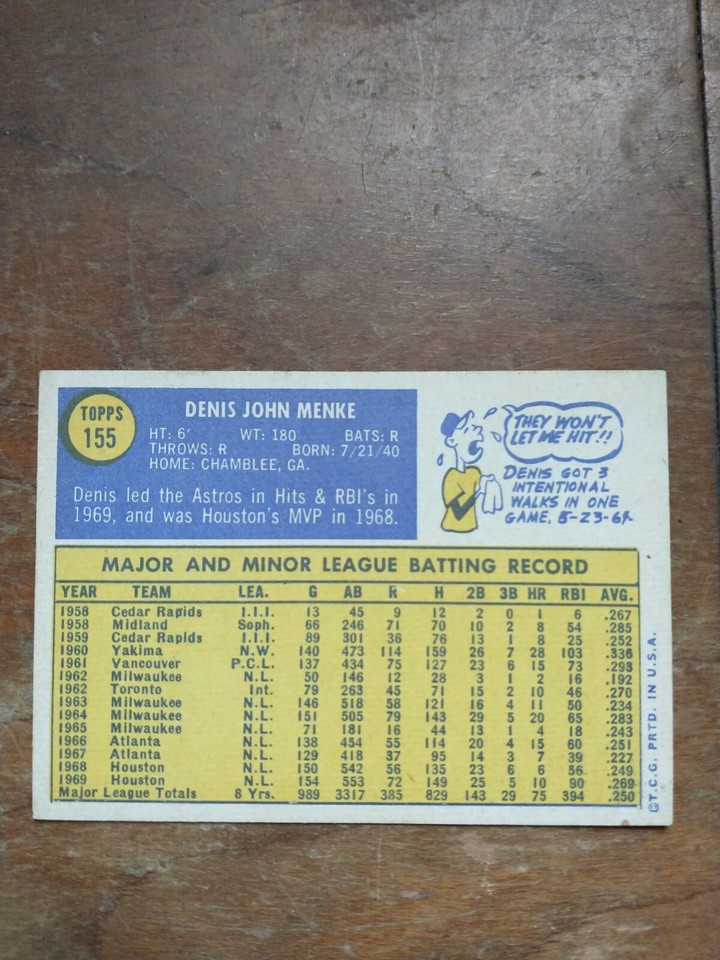1970 Topps #155 Denis Menke (EX) | eBay