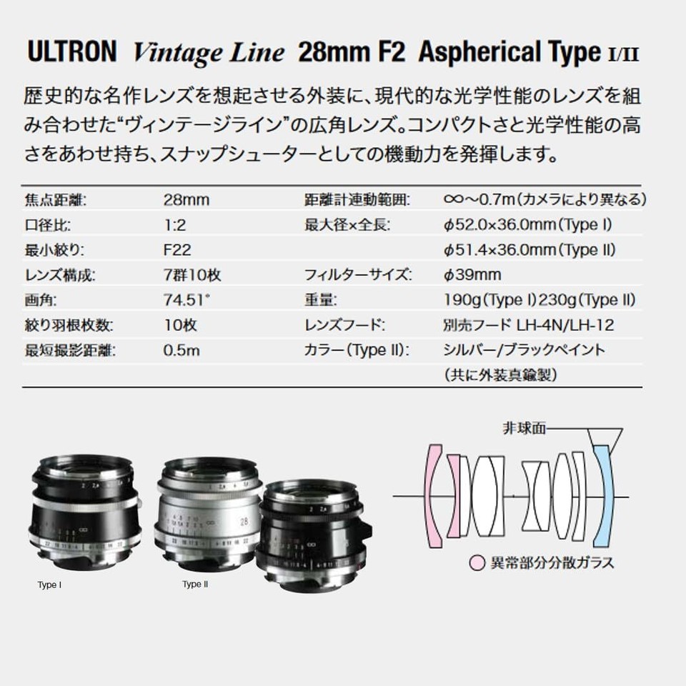 VOIGTLANDER Ultron Vintage Line 28mm f2 Type II Lens VM Mount Coshina ...