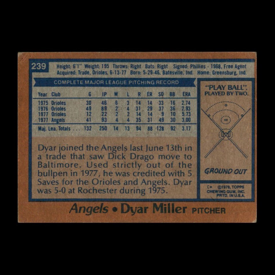 Dyar Miller 1978 Topps California Angels #239 Set Break NICE! | eBay